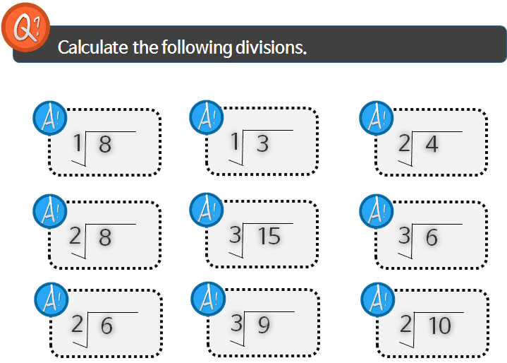 Attention Visuospatial Problem Solving